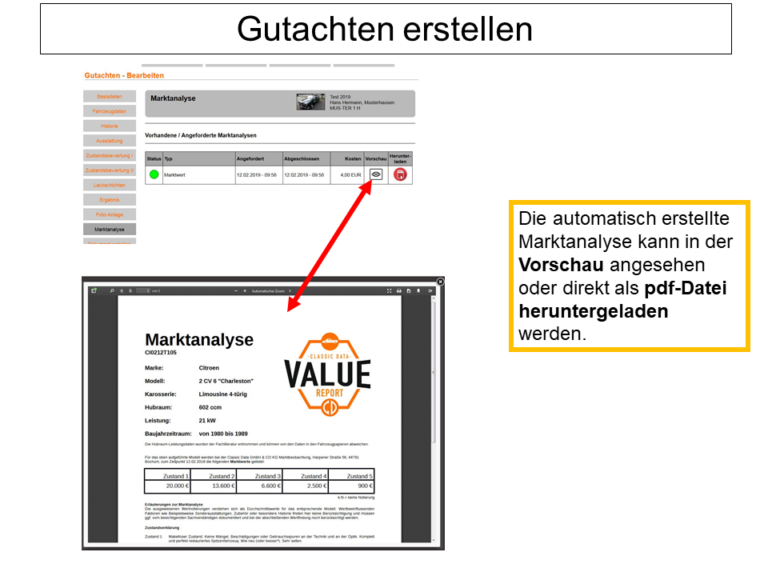 Home - CDVR - DIE SOFTWARE ZUR ERSTELLUNG VON FAHRZEUGBEWERTUNGEN FÜR ...
